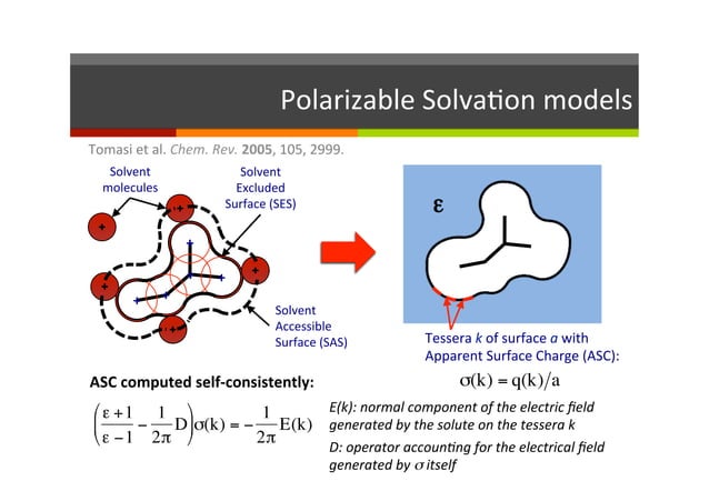 solvent_simulation.pdf