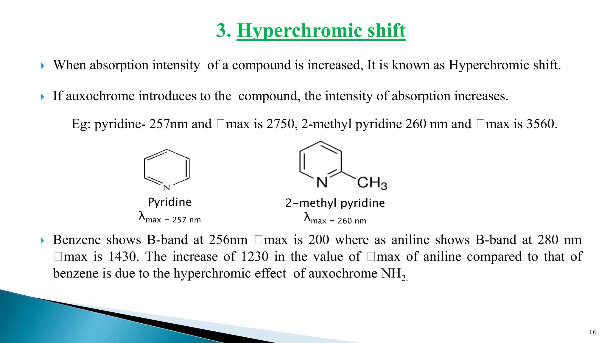 Solvents and solvent effect in UV - Vis Spectroscopy, By Dr. Umesh Kumar sharma and Susan Jacob ...