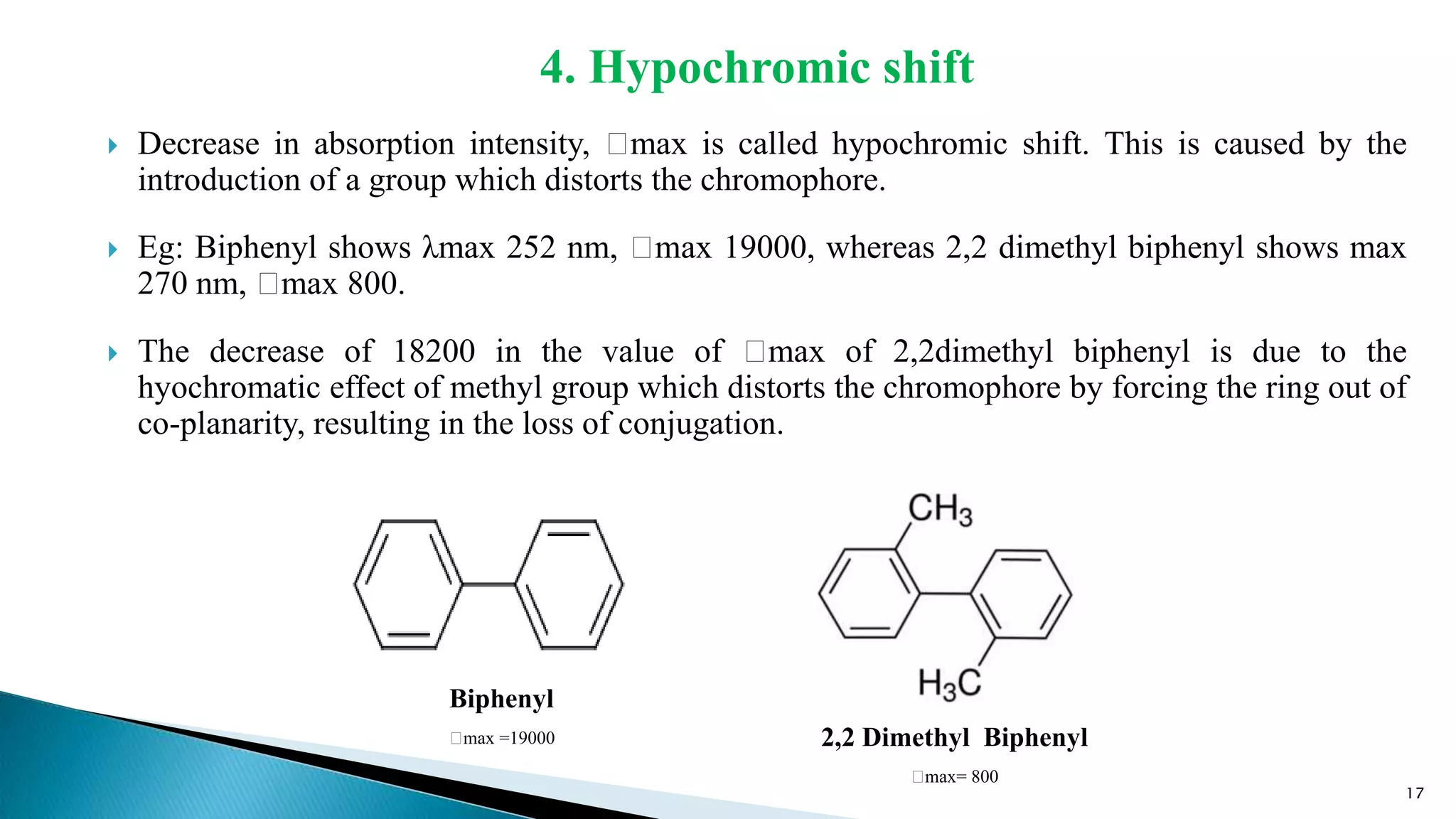 Solvents and solvent effect in UV - Vis Spectroscopy, By Dr. Umesh Kumar sharma and Susan Jacob ...