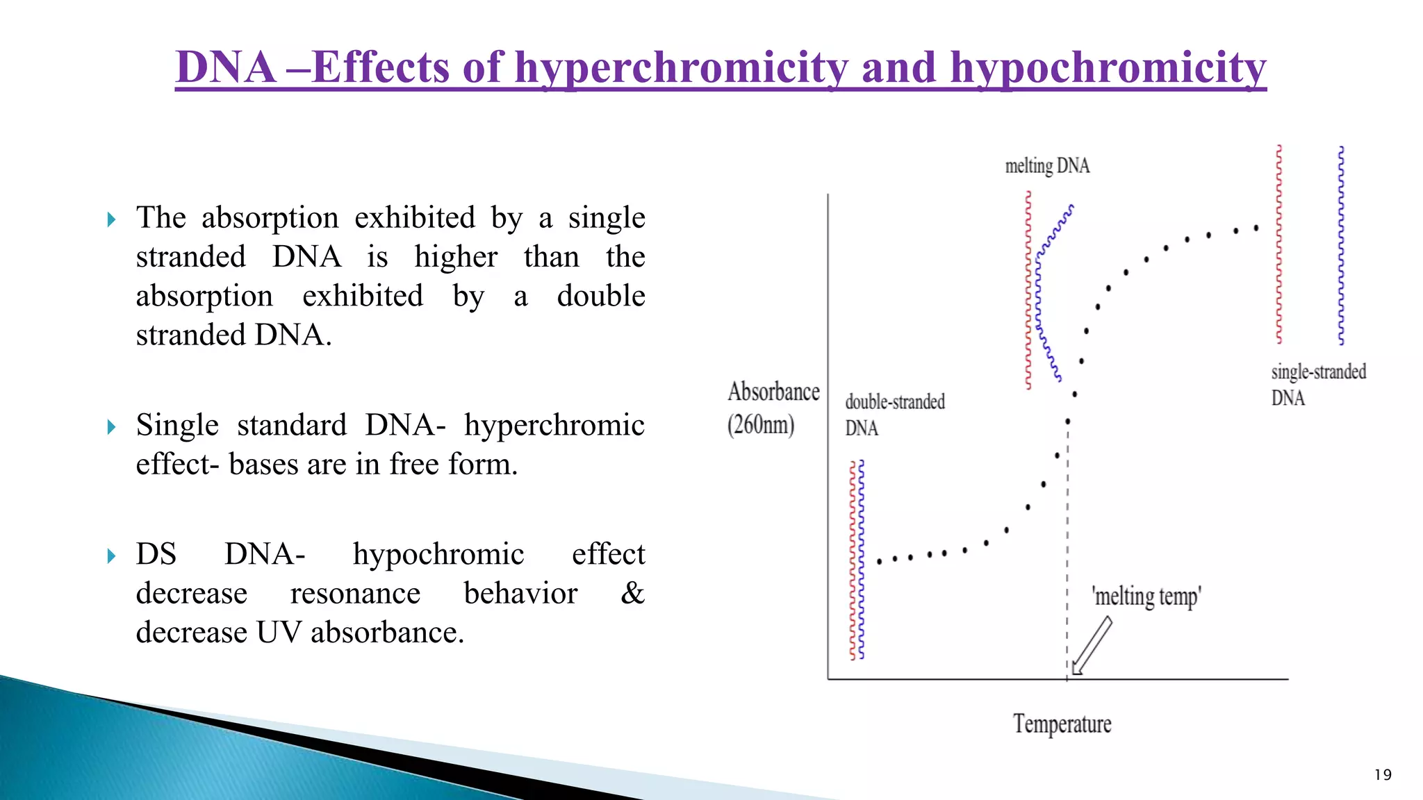 Solvents and solvent effect in UV - Vis Spectroscopy, By Dr. Umesh Kumar sharma and Susan Jacob ...