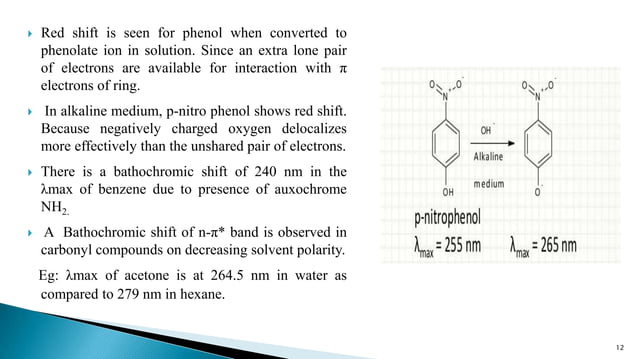 Solvents and solvent effect in UV - Vis Spectroscopy, By Dr. Umesh Kumar sharma and Susan Jacob ...