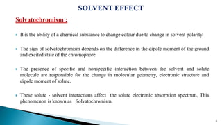 Solvents and solvent effect in UV - Vis Spectroscopy, By Dr. Umesh ...