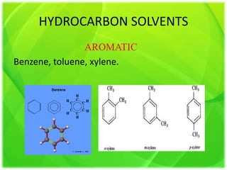 Solvents & their impact on environment | PPTX