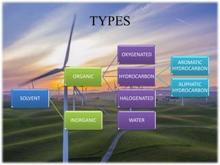 Solvents & their impact on environment | PPTX