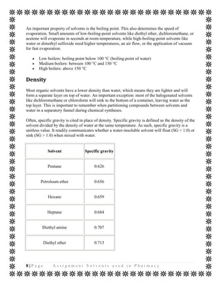 Solvents used in pharmacy | DOCX