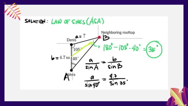 Solve Problems Involving Oblique Triangles.pptx