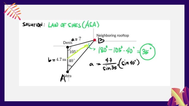 Solve Problems Involving Oblique Triangles.pptx