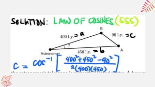 Solve Problems Involving Oblique Triangles.pptx