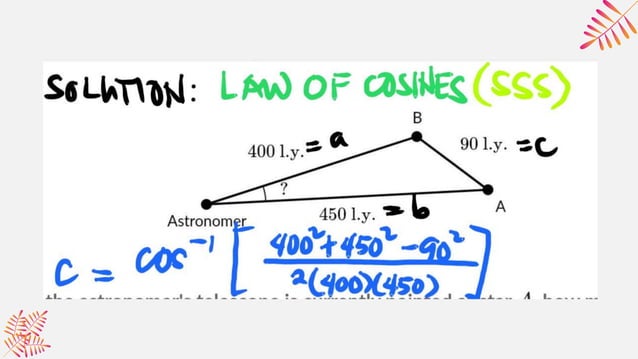 Solve Problems Involving Oblique Triangles.pptx