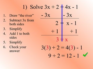 Solving Equations w/variables on both sides | PPT