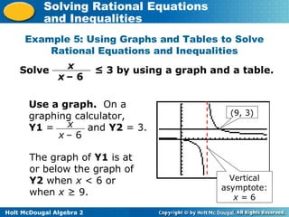 Rational Equations And Inequalities