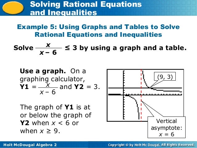 Rational Equations and Inequalities