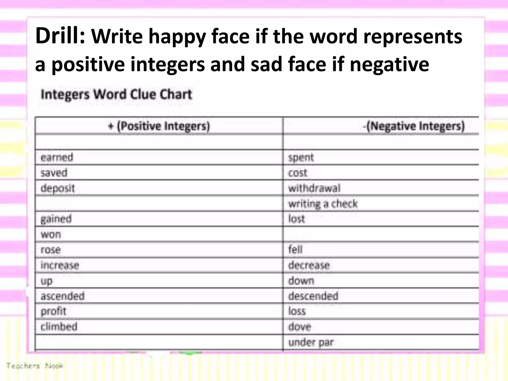 solve routine and non- routine integers.pptx