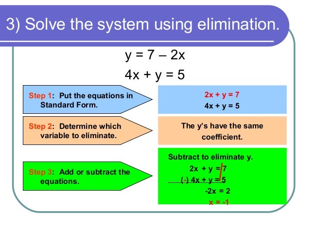 Solve By Elimination
