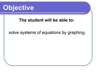 Solve systemsbygraphing | PPT