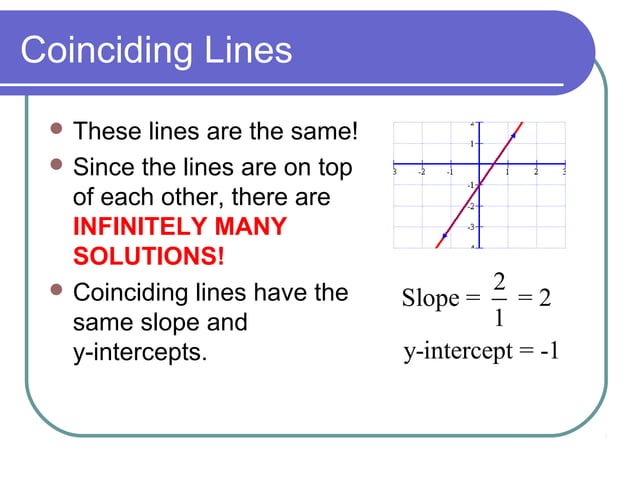Solving system of Equations by Graphing | PPT | Physics | Science