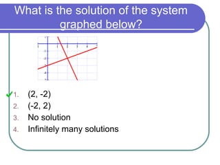 Solving system of Equations by Graphing | PPT