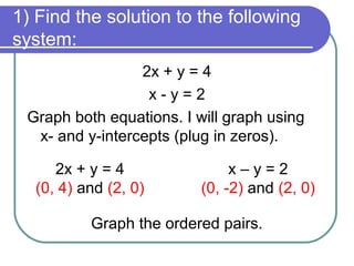 Solving system of Equations by Graphing | PPT