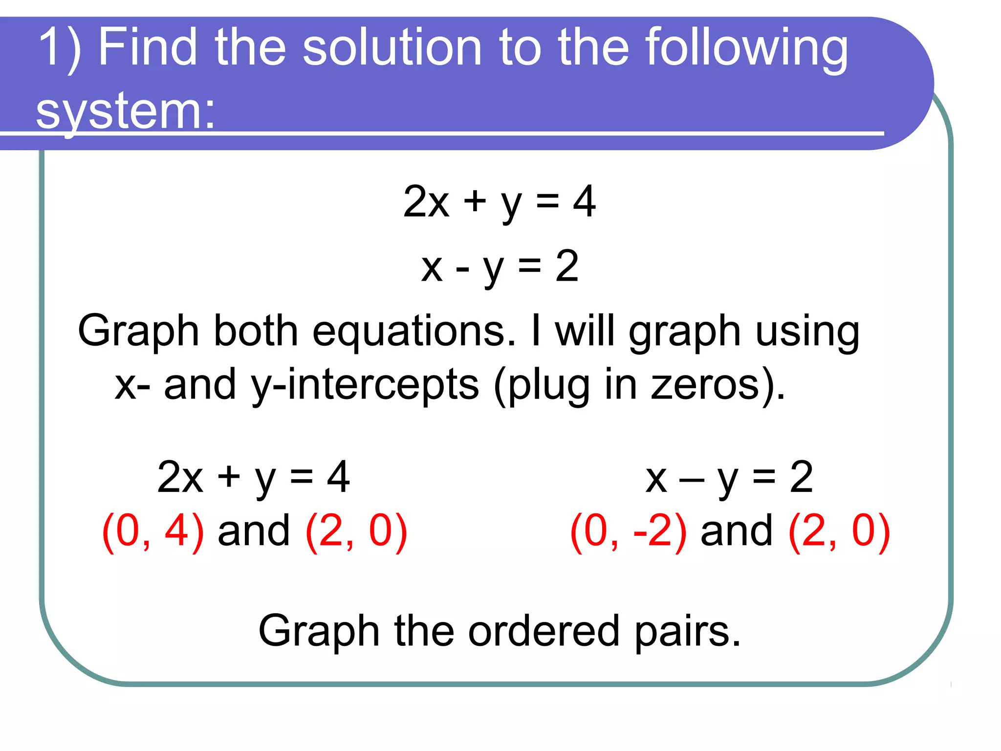 Solve systemsbygraphing | PPT