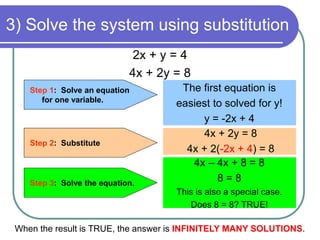 SolveSystemsBySub.ppt