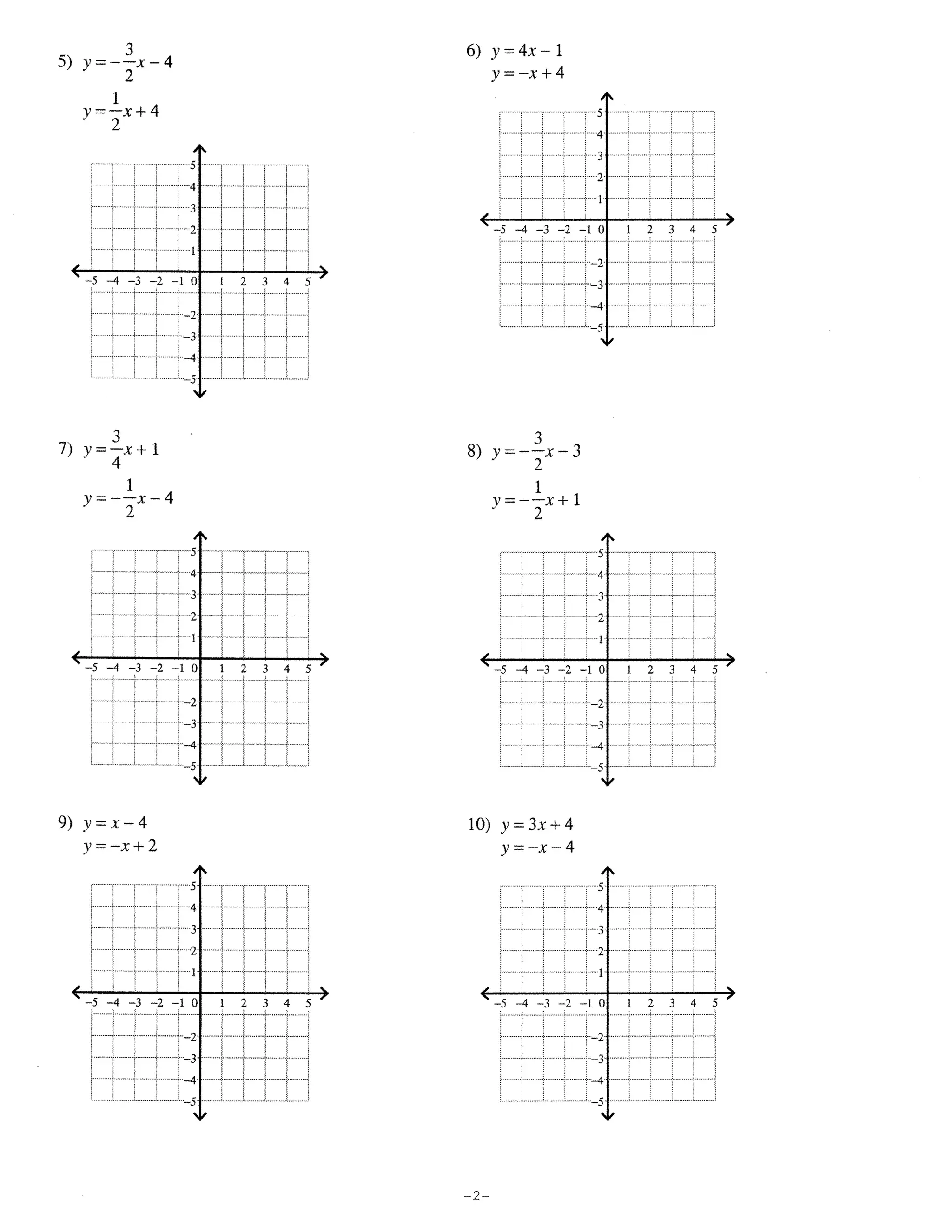 Solve systems of equations by graphing 11 2-11 | PDF