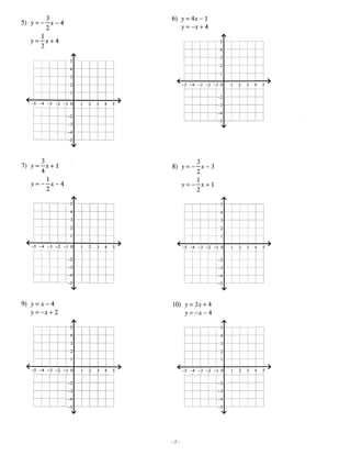 Solve systems of equations by graphing 11 2-11 | PDF