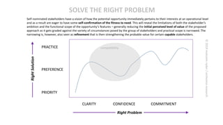 Solve the right problem with Design Thinking, Lean and Agile | PDF