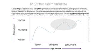Solve the right problem with Design Thinking, Lean and Agile | PDF