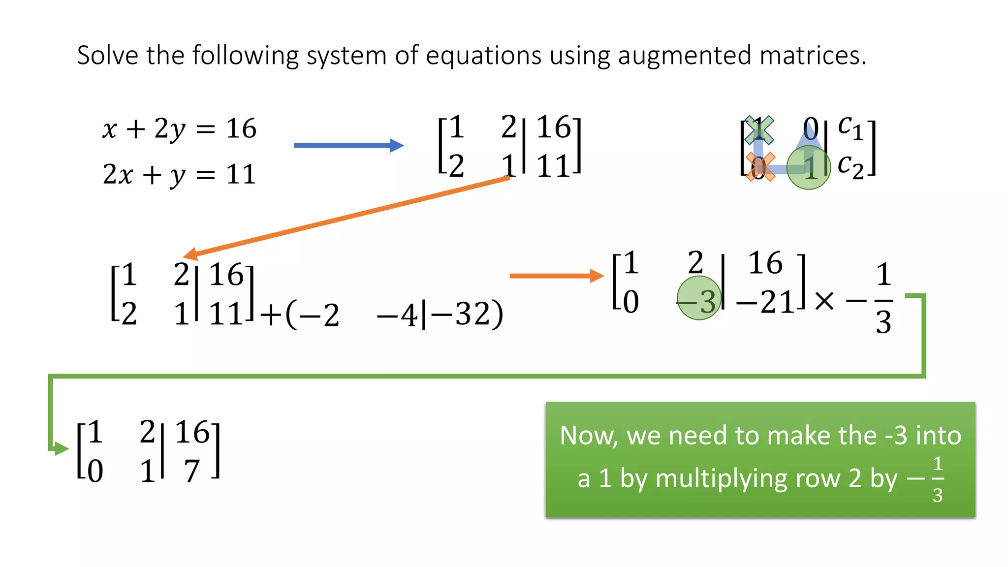Solve Systems using Augmented Matrices | PPTX