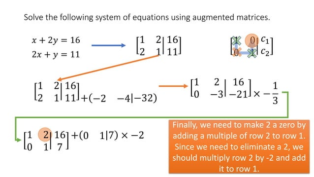 Solve Systems using Augmented Matrices | PPTX | Technology & Computing