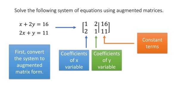 Solve Systems using Augmented Matrices | PPTX | Technology & Computing