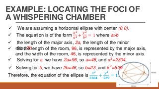 Solving-Applied-Problems-Involving-Ellipses.pptx