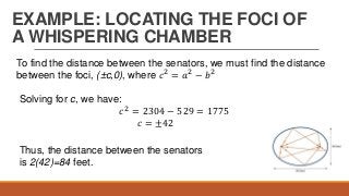 Solving-Applied-Problems-Involving-Ellipses.pptx