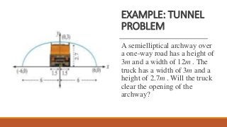 Solving-Applied-Problems-Involving-Ellipses.pptx