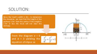 Solving-Applied-Problems-Involving-Ellipses.pptx