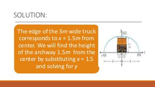 Solving-Applied-Problems-Involving-Ellipses.pptx