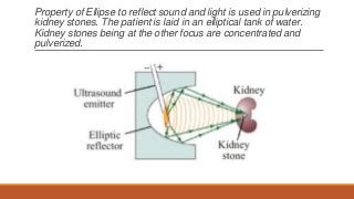 Solving-Applied-Problems-Involving-Ellipses.pptx