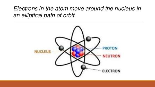 Solving-Applied-Problems-Involving-Ellipses.pptx