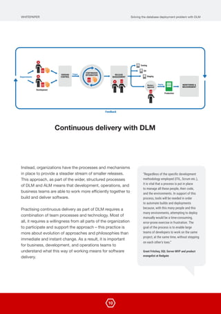 Solving database-deployment-dlm | PDF