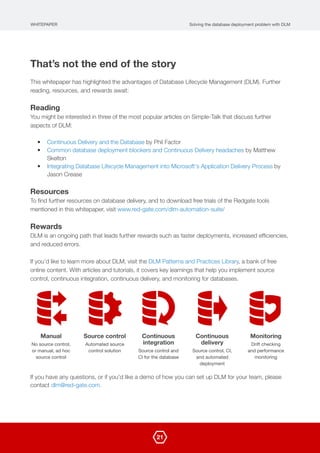 Solving database-deployment-dlm | PDF