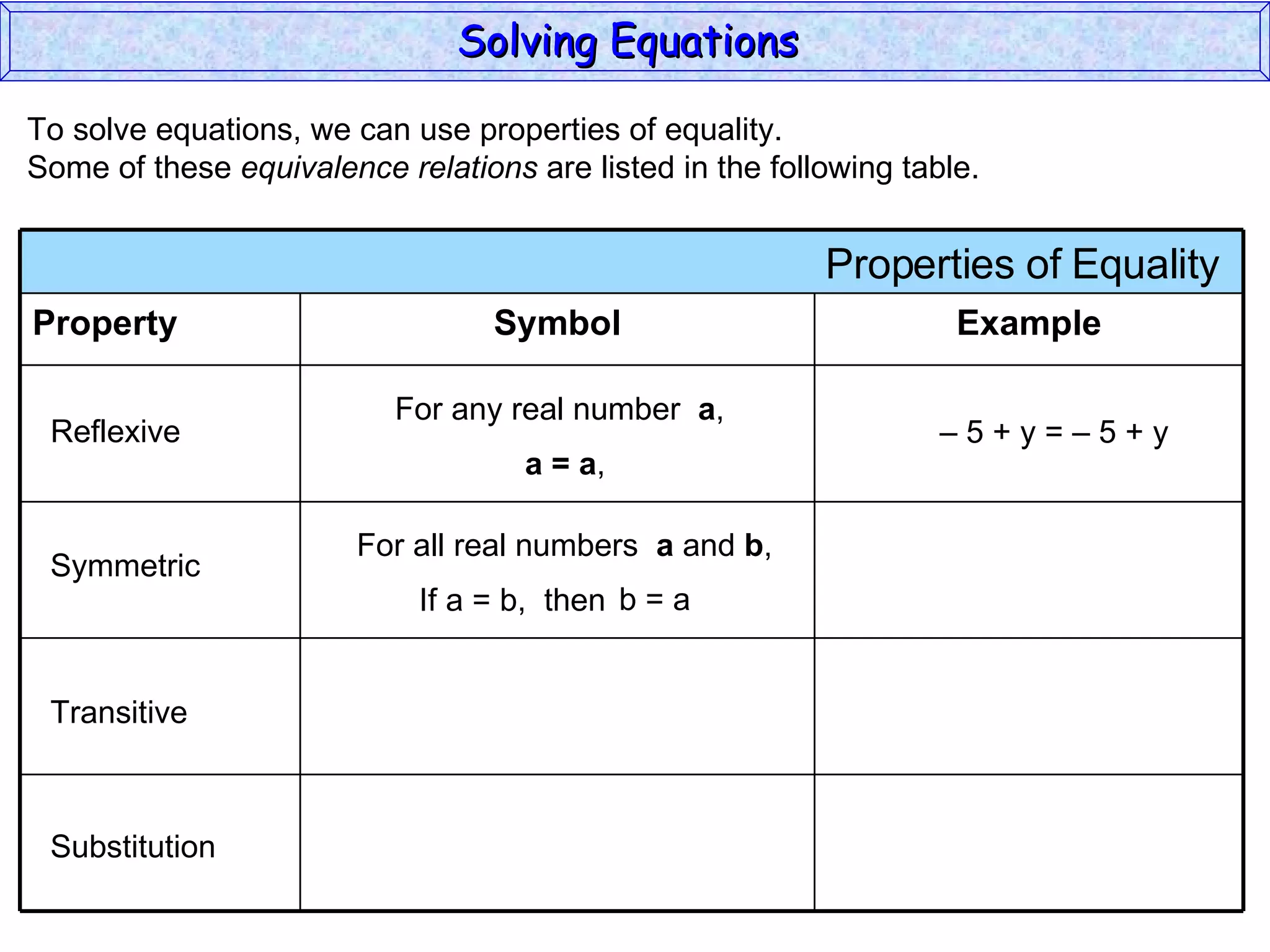 Solving Equations (Algebra 2) | PPT
