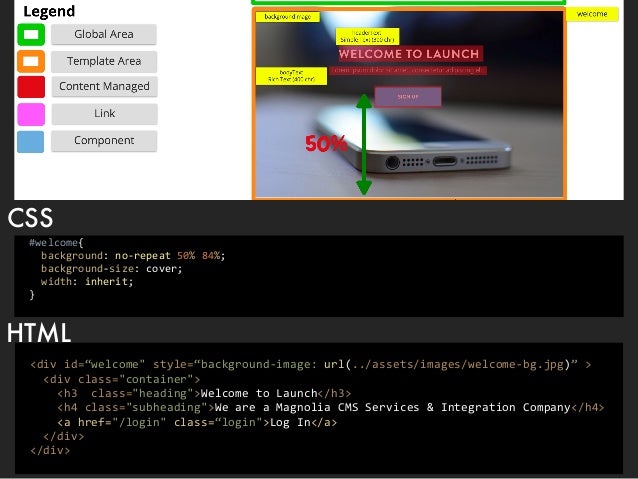 Solving for complex UI designs