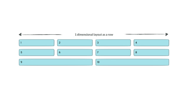 Solving Layout Problems with CSS Grid & Friends - WEBU17 | PPT