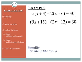 Solving Linear Equations | PPS