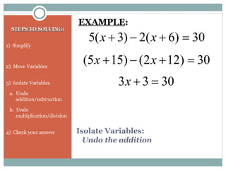 Solving Linear Equations | PPS