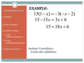 Solving Linear Equations | PPS