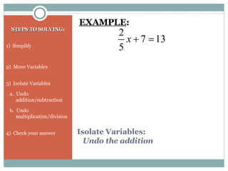 Solving Linear Equations | PPS