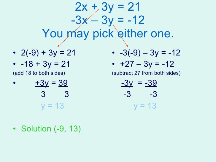 Solving Linear Equations Presentation
