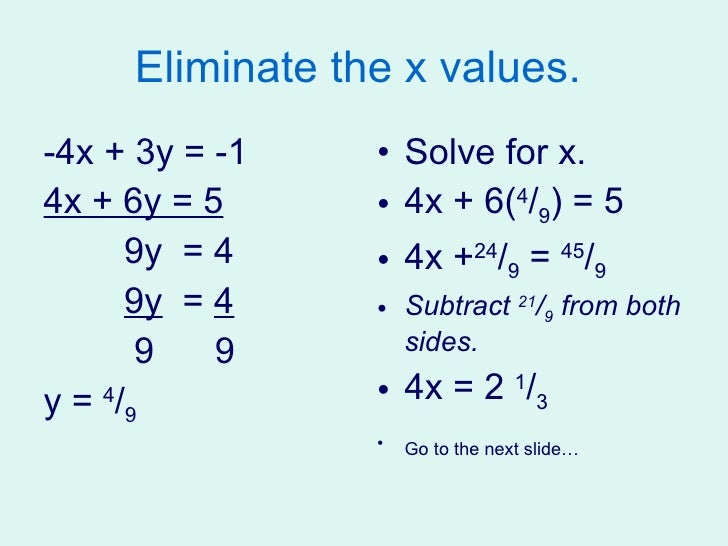 Solving Linear Equations Presentation
