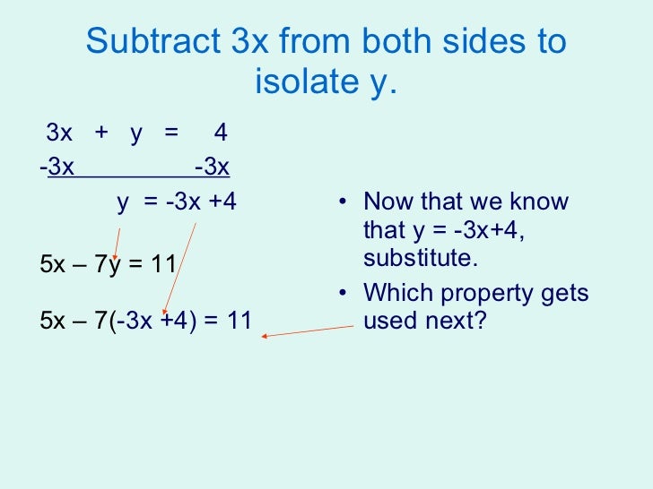 Solving Linear Equations